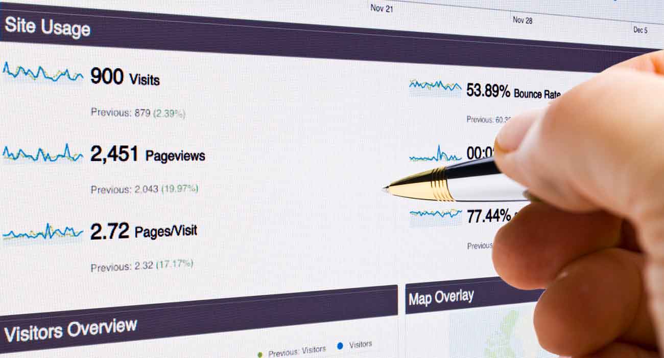 Digital Marketing Analytics That Power Business Growth